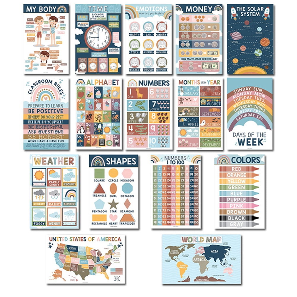 Kids Early Educational Posters for Toddlers Classroom Posters Playroom ...