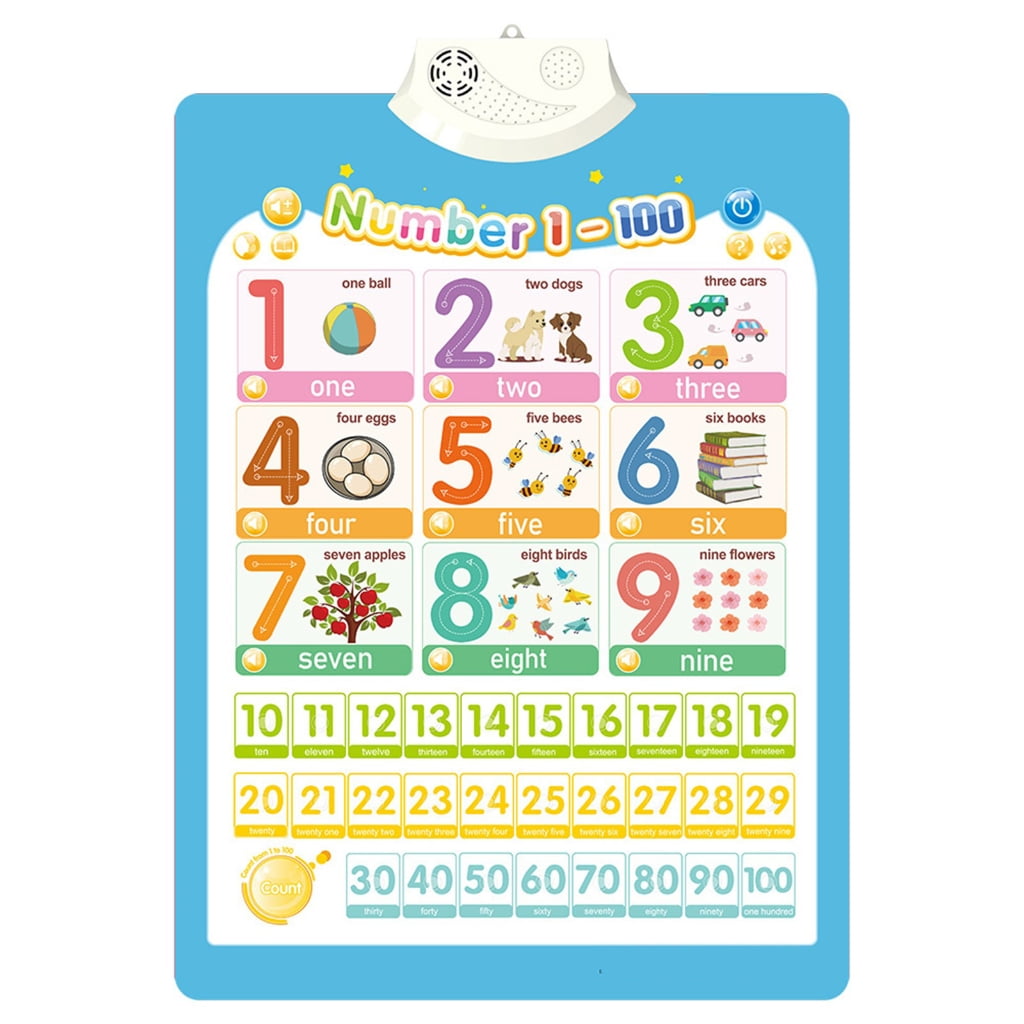 Kids Educational Interactive Wall Chart ABC Cognitive Learning Toy ...