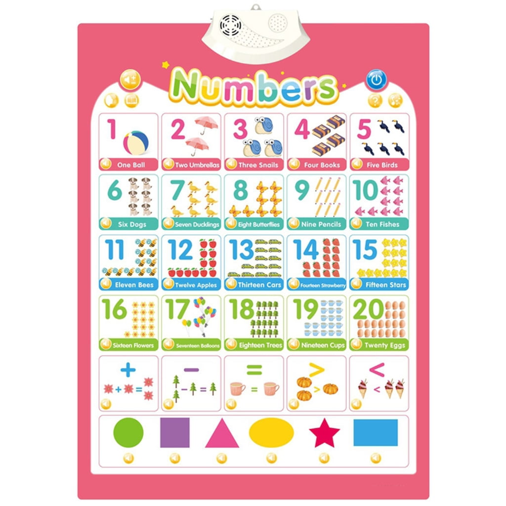 Kids Educational Interactive Wall Chart ABC Cognitive Learning Toy ...