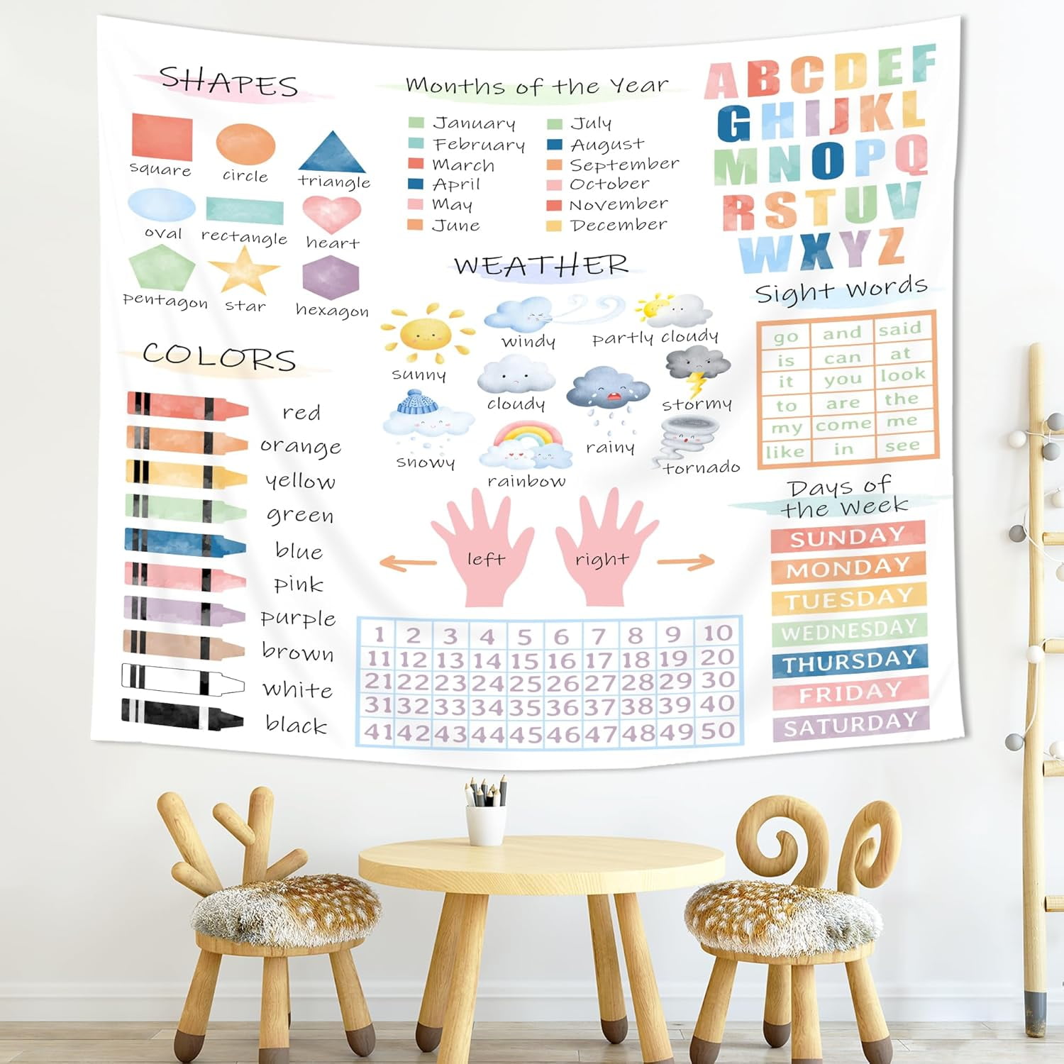 Kids Educational Tapestry for Classroom Learning Tools 59x51 Inches ...