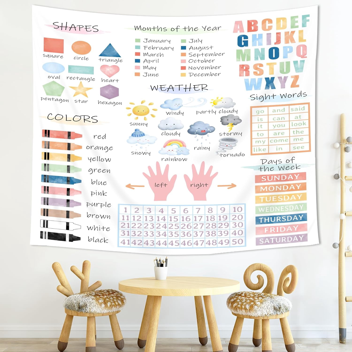Kids Educational Tapestry for Classroom Learning Tools 79x59 Inches ...