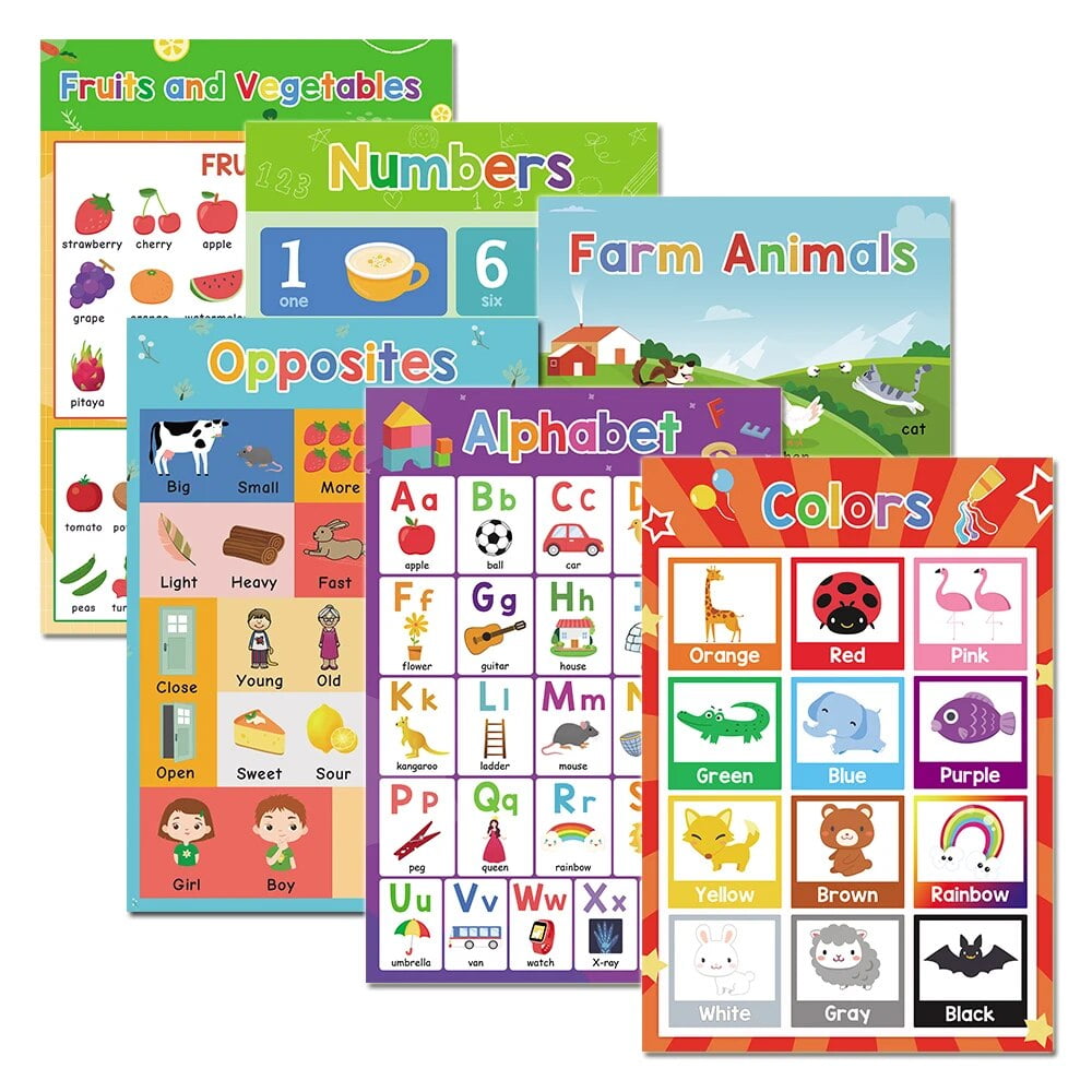 Kids English Learning Poster Preschool Kindergarten Classroom ...