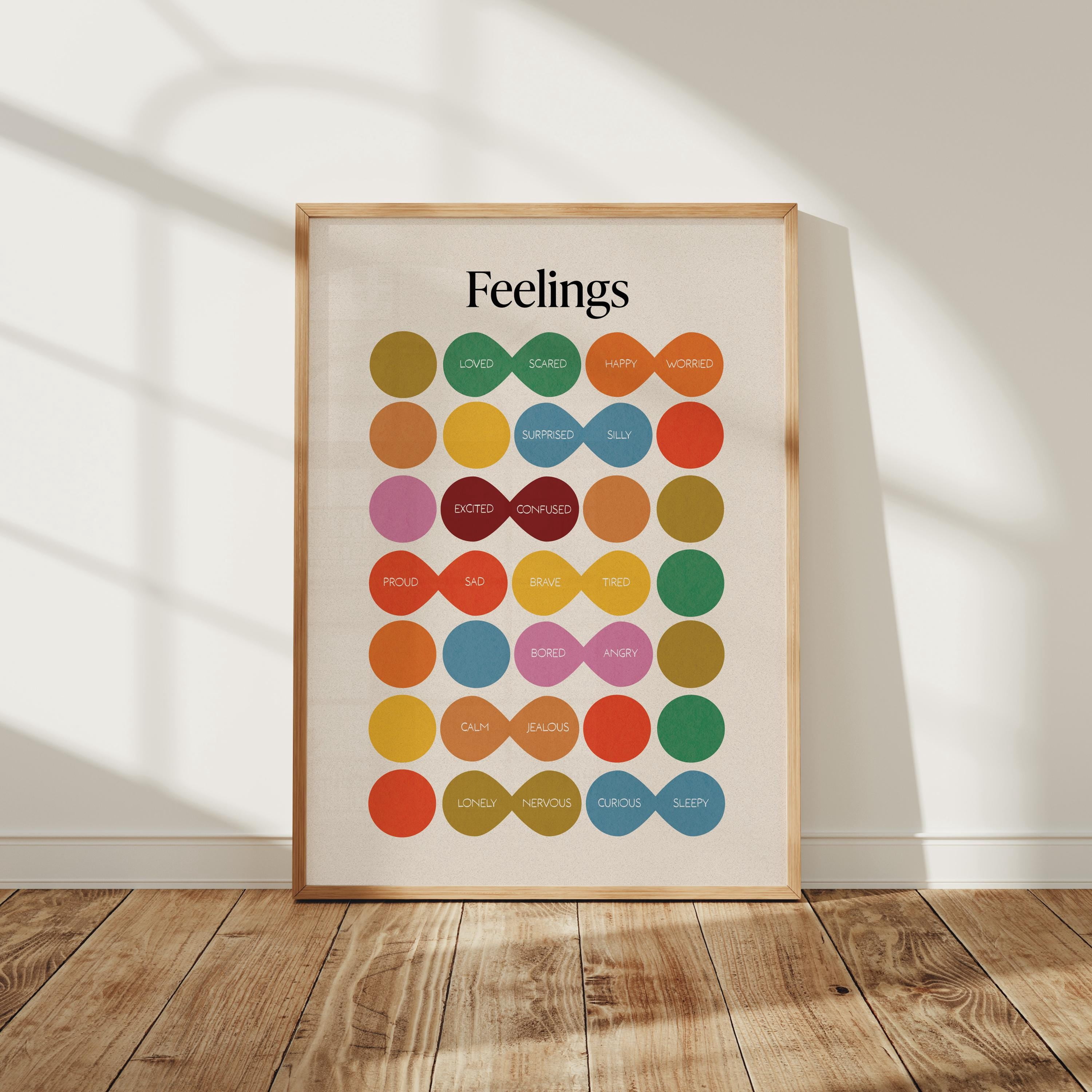 Kids Feelings Chart Emotions Poster Sel Learning Wall Art - Walmart.com