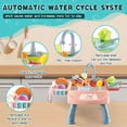 Kids Kitchen Sink Toy with Automatic Water Cycle System, Electric Real ...
