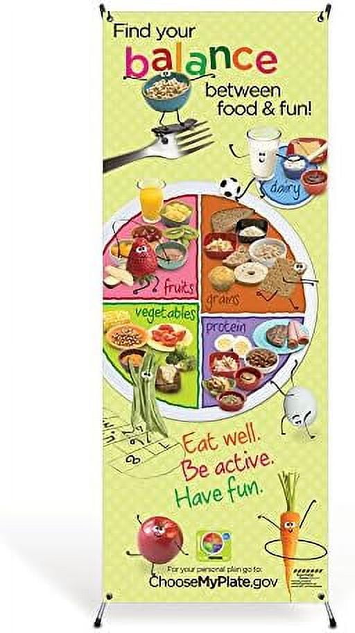 Kids Myplate Vinyl Banner And Stand | Nutrition Education Visuals For ...