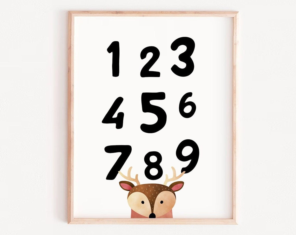 Kids Numbers Poster, Nursery Poster, 123456789 Poster, Scandinavian ...