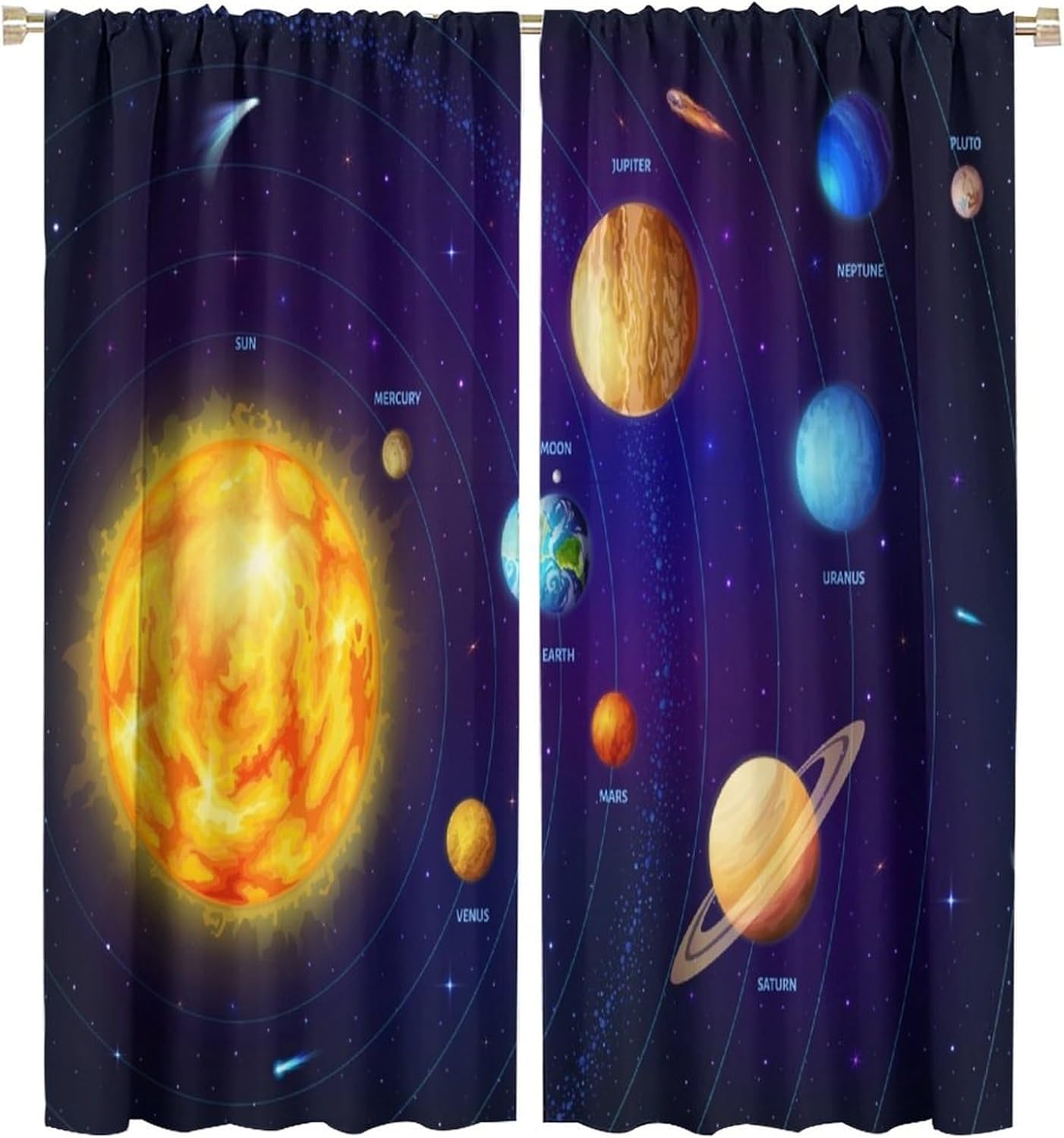 Kids Outer Space Curtains, Solar System Window Treatment for Bedroom ...