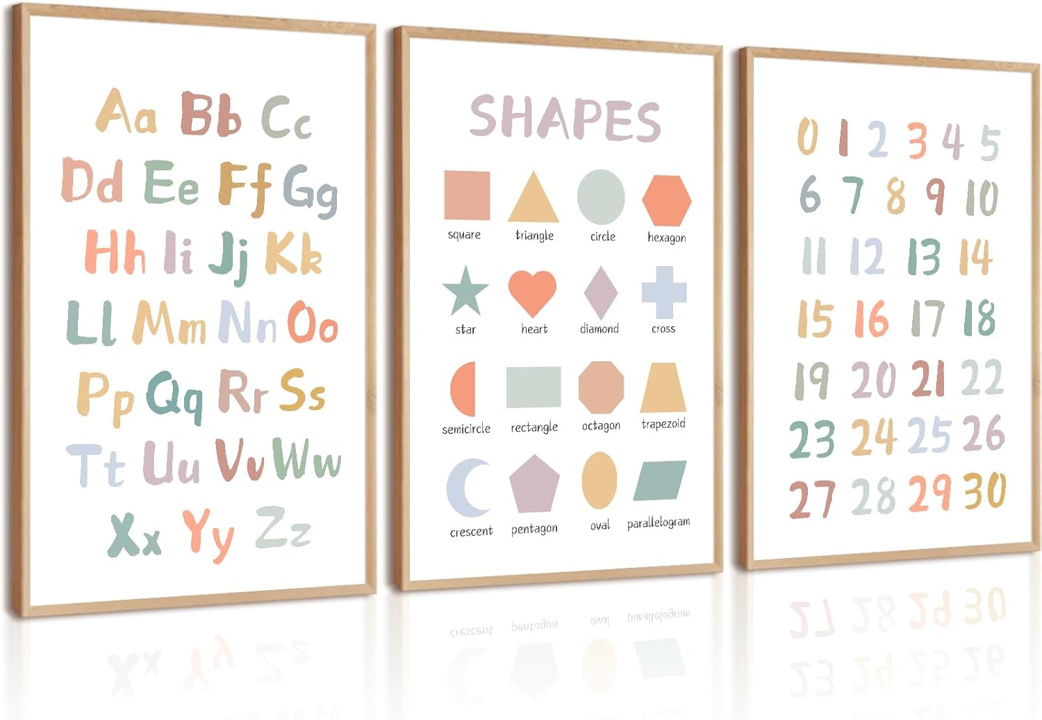Kids Playroom Wall Art Decor Nursery ABC Alphabet Poster Play Room ...