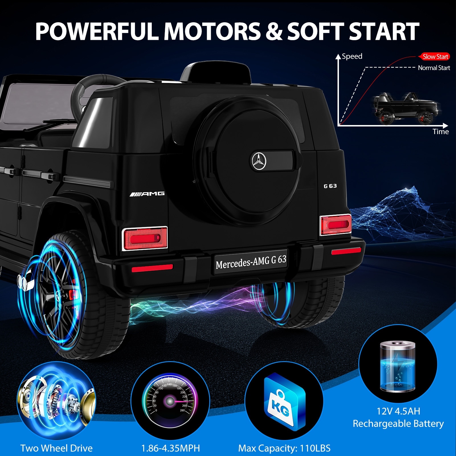 Kids Ride On Car, Licensed Mercedes-Benz G63 12V Electric Car Black ...
