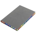 Kilougeis Under $5 Leather Notebook with Rainbow Edge,Daily Journaling ...