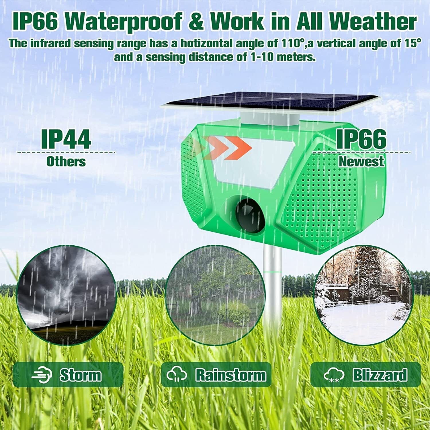 Jinyi Ultrasonic Cat Repellent - Protect Your Yard, House from Deer ...