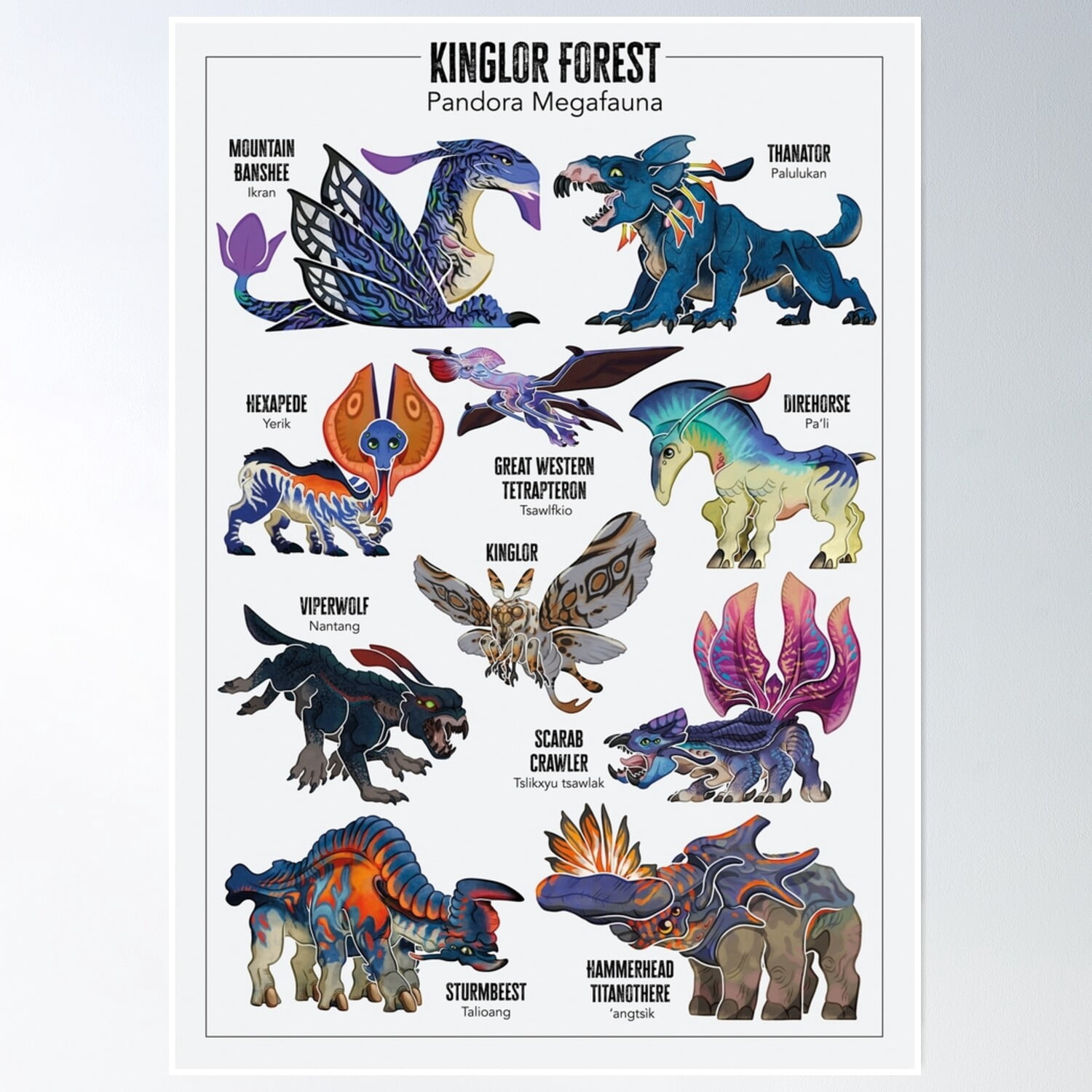 Kinglor Forest Megafauna Poster Wall Art, Modern Wall Decor, 8x12 ...