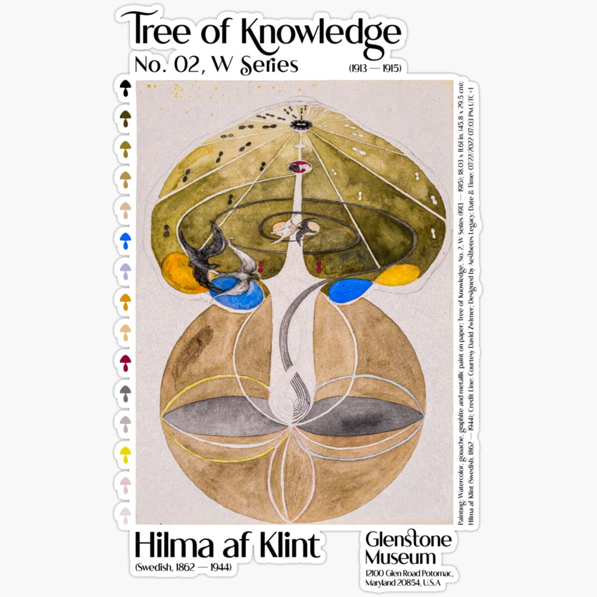 Kira Hilma Af Klint Tree of Knowledge No. 2 W Series Abstract Symbolic ...