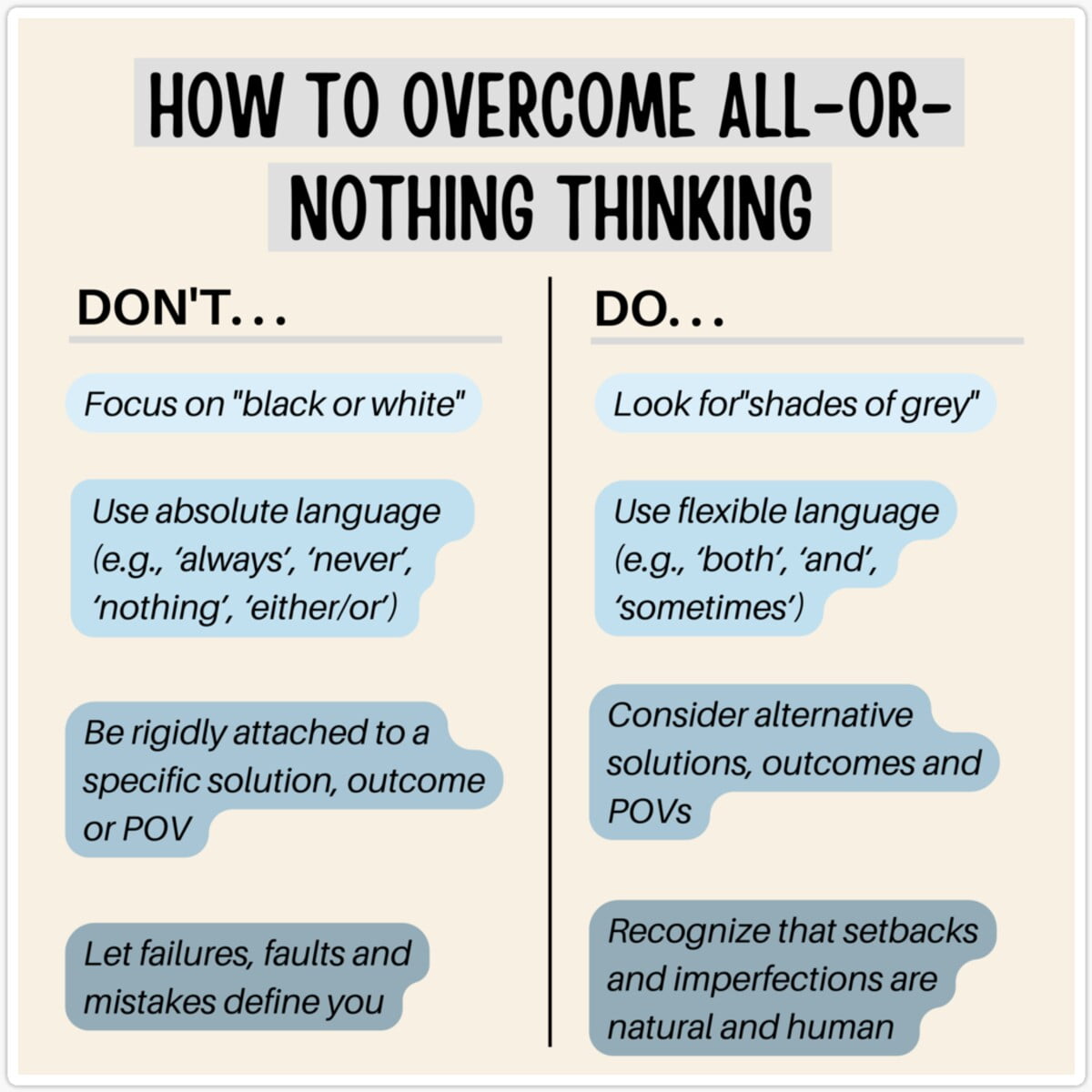 Kira How to overcome all or nothing thinking Sticker Decorative Laptop ...