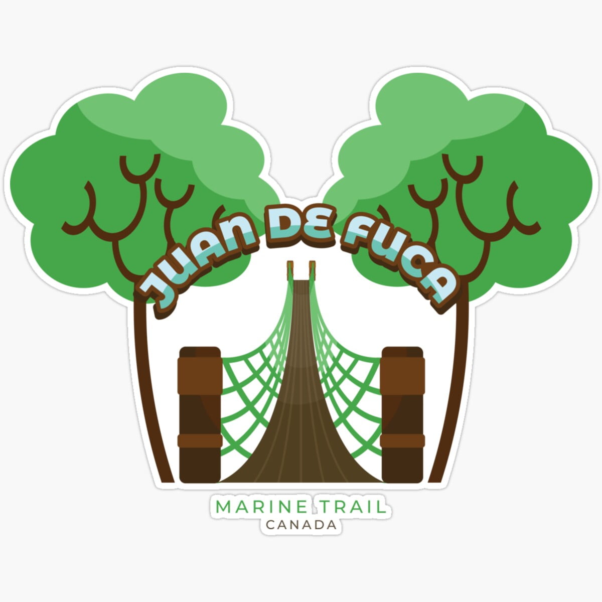 Kira Juan de Fuca Marine Trail - Canada Sticker Decorative Laptop ...