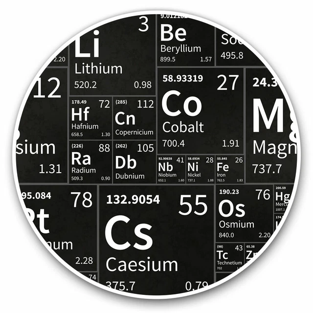 Kira Sticker With Black Periodic Table Elements Science Cool Gift ...