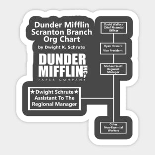 Kira Sticker With Dwight Schrute The Office Dunder Mifflin Org Chart ...