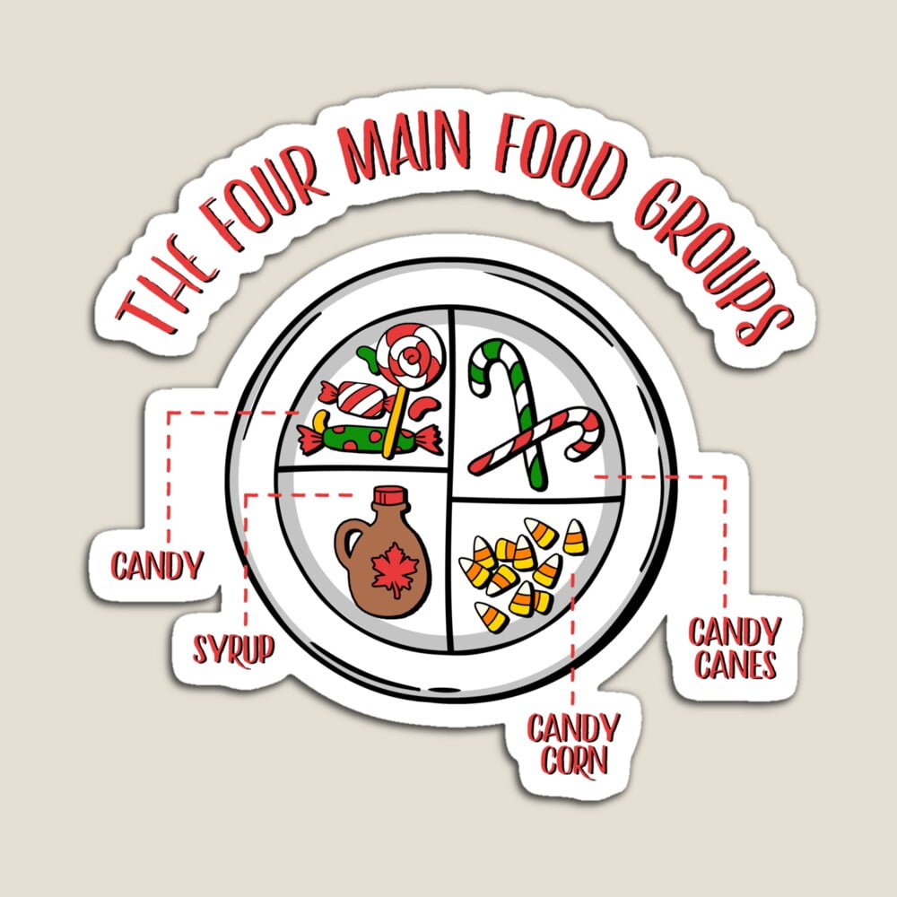 Kira Sticker With We Elves Try To Stick To The Four Main Food Groups ...