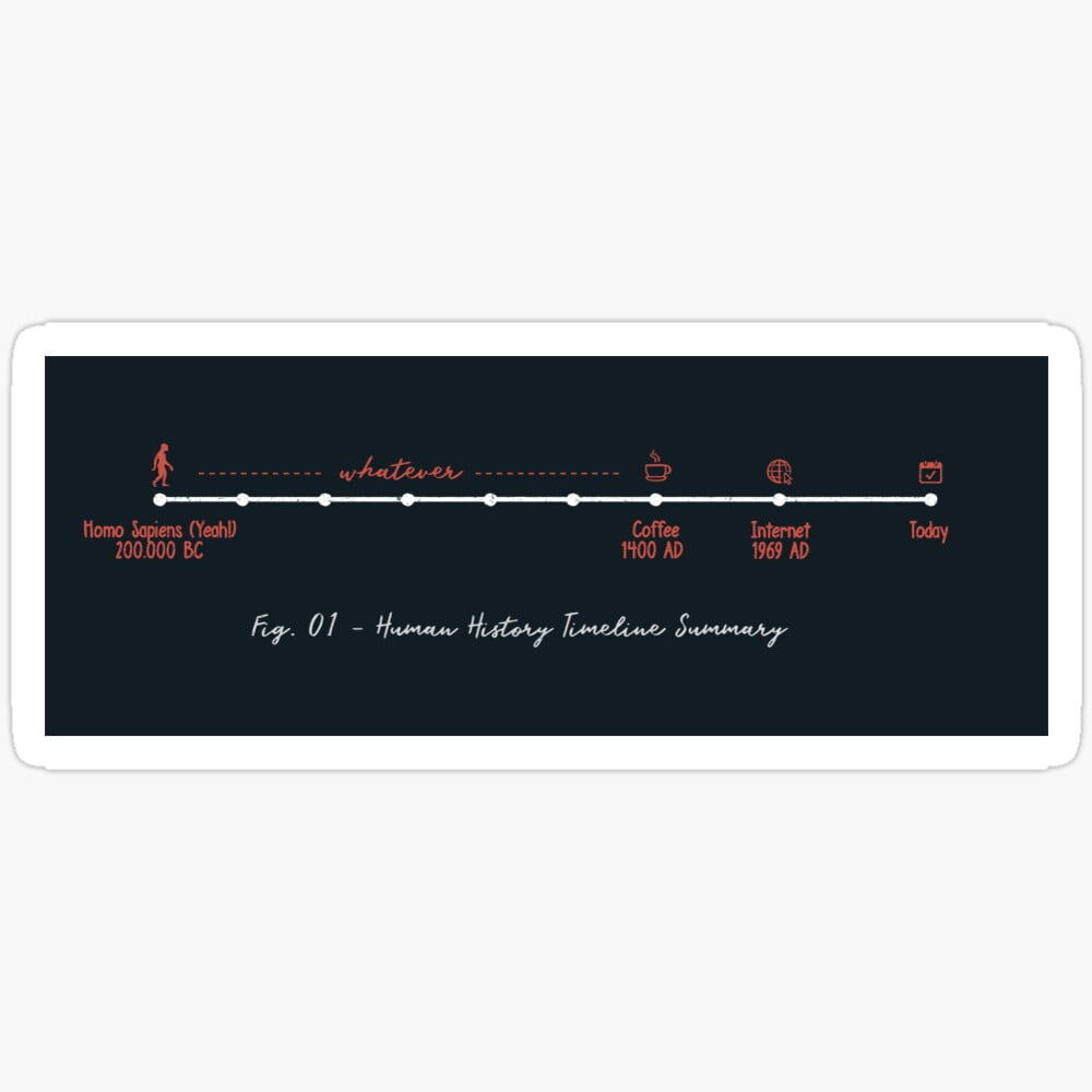 Kira Sticker - Human History Timelineummary Perfect Gift for everyone ...