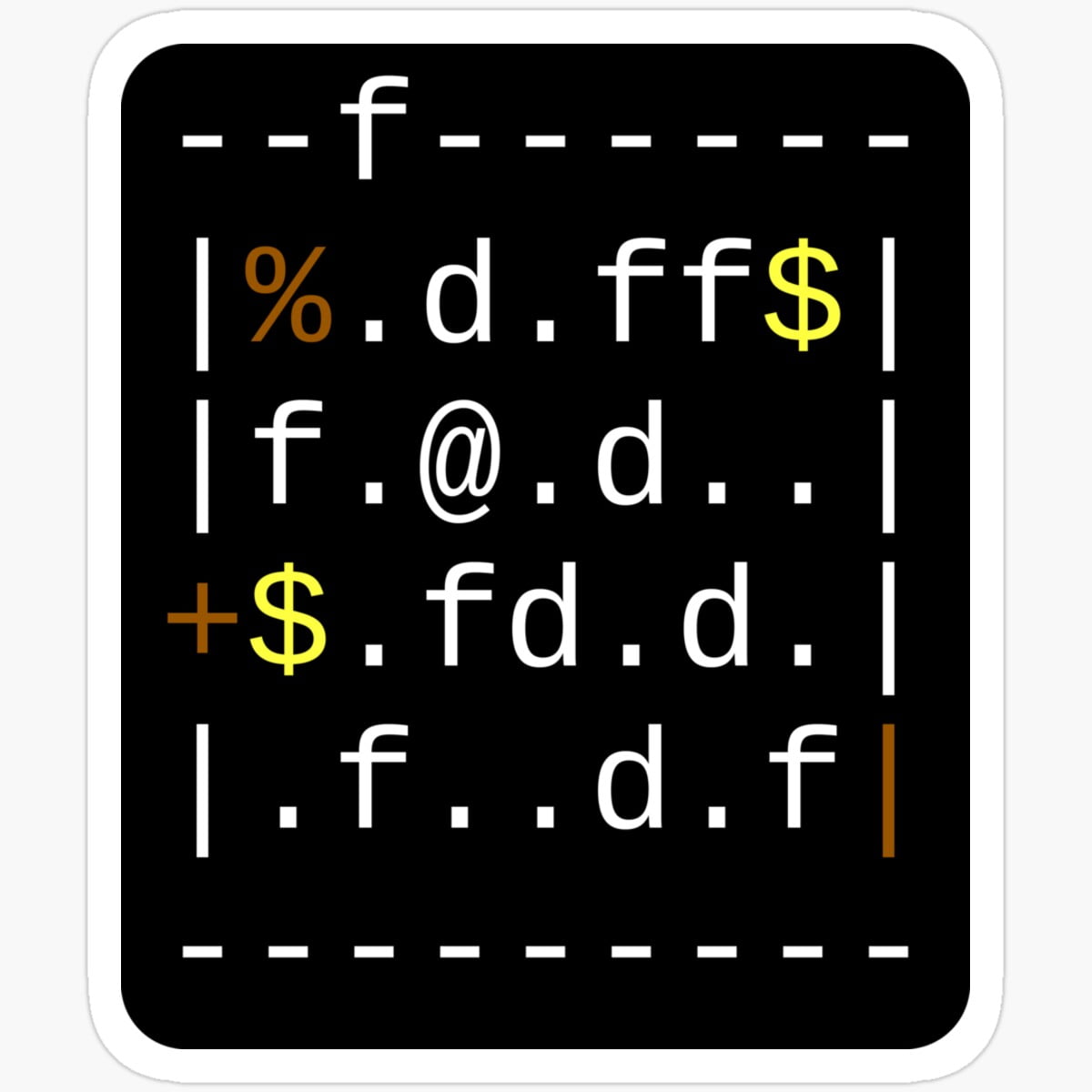 Kira Sticker - Kittens And Puppies! Ascii Sticker, Funny Waterproof ...