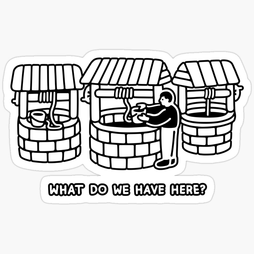 Kira Sticker - Well Well Well Sticker - Walmart.com