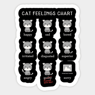 Kira Sticker With Cat Feelings Chart Decorative Laptop, Phone Stickers ...