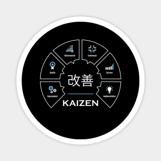 Kira Sticker With Kaizen Japanese Concept Decorative Laptop, Phone ...