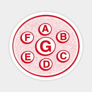 Kira Sticker With Mach 5 Steering Wheel Decorative Laptop, Phone ...