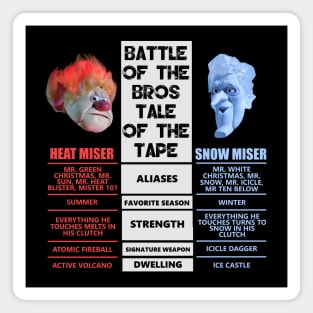 Kira Sticker With Miser Brothers Battle Of The Bros Decorative Laptop ...