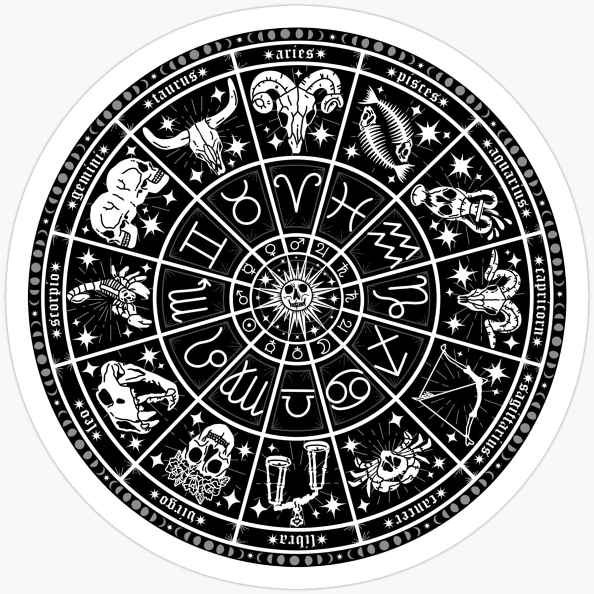 Kira zodiac wheel Sticker Waterproof Sticker for Water Bottles, Laptops, Notebooks - Best ...