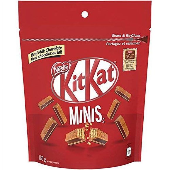 Kit Kat Mini Unwrapped