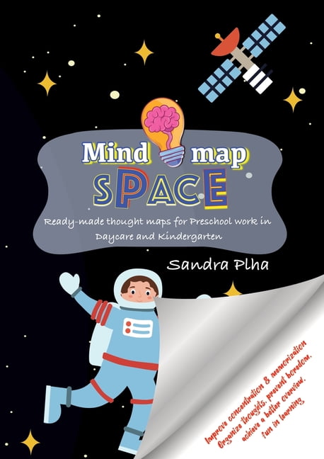Thought Mapping