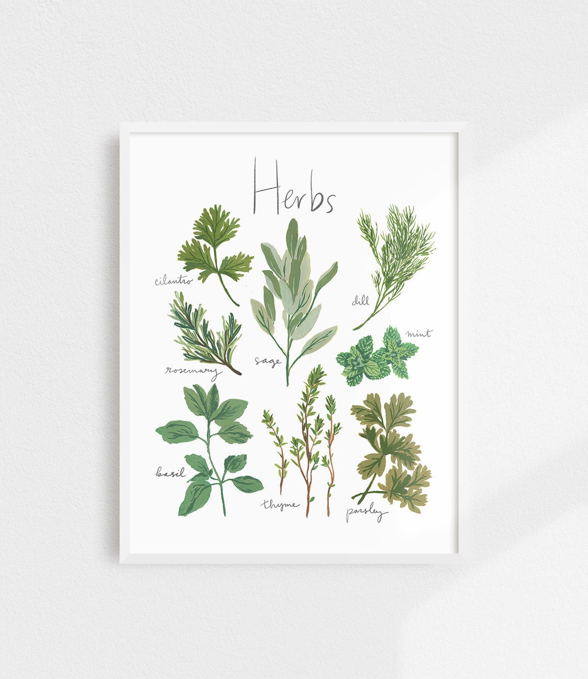 Kitchen Art, Herbs Art Print, Herb Print, Kitchen Decor, Food Artwork ...