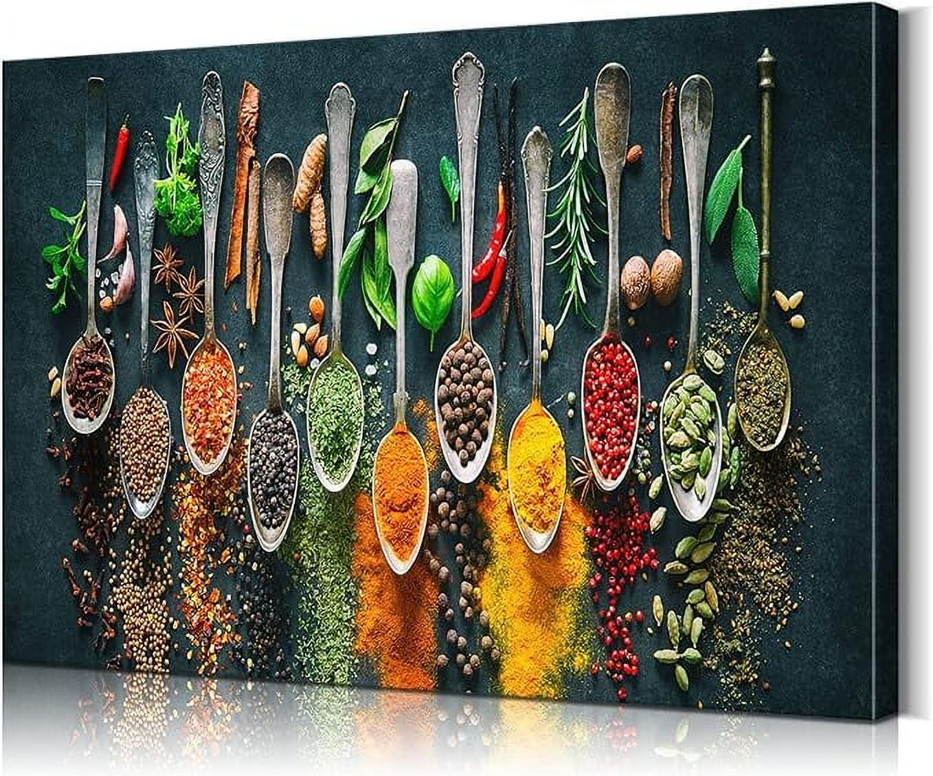 Kitchen Art Wall Decor Spices Poster Food Posters Dining Room Wall ...