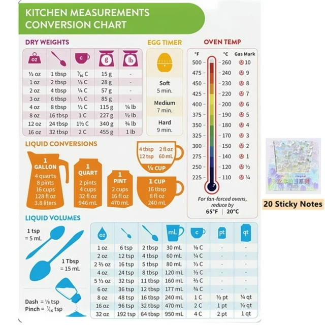 Kitchen Conversion Chart Fridge Magnet Imperial Metric To Conversion ...