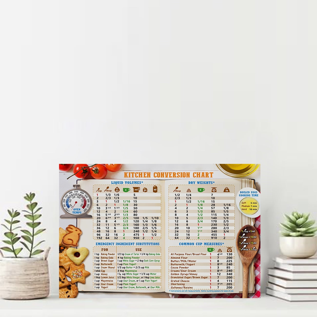 Kitchen Conversion Chart Horizontal Poster 24 x 36 Inch Poster ...