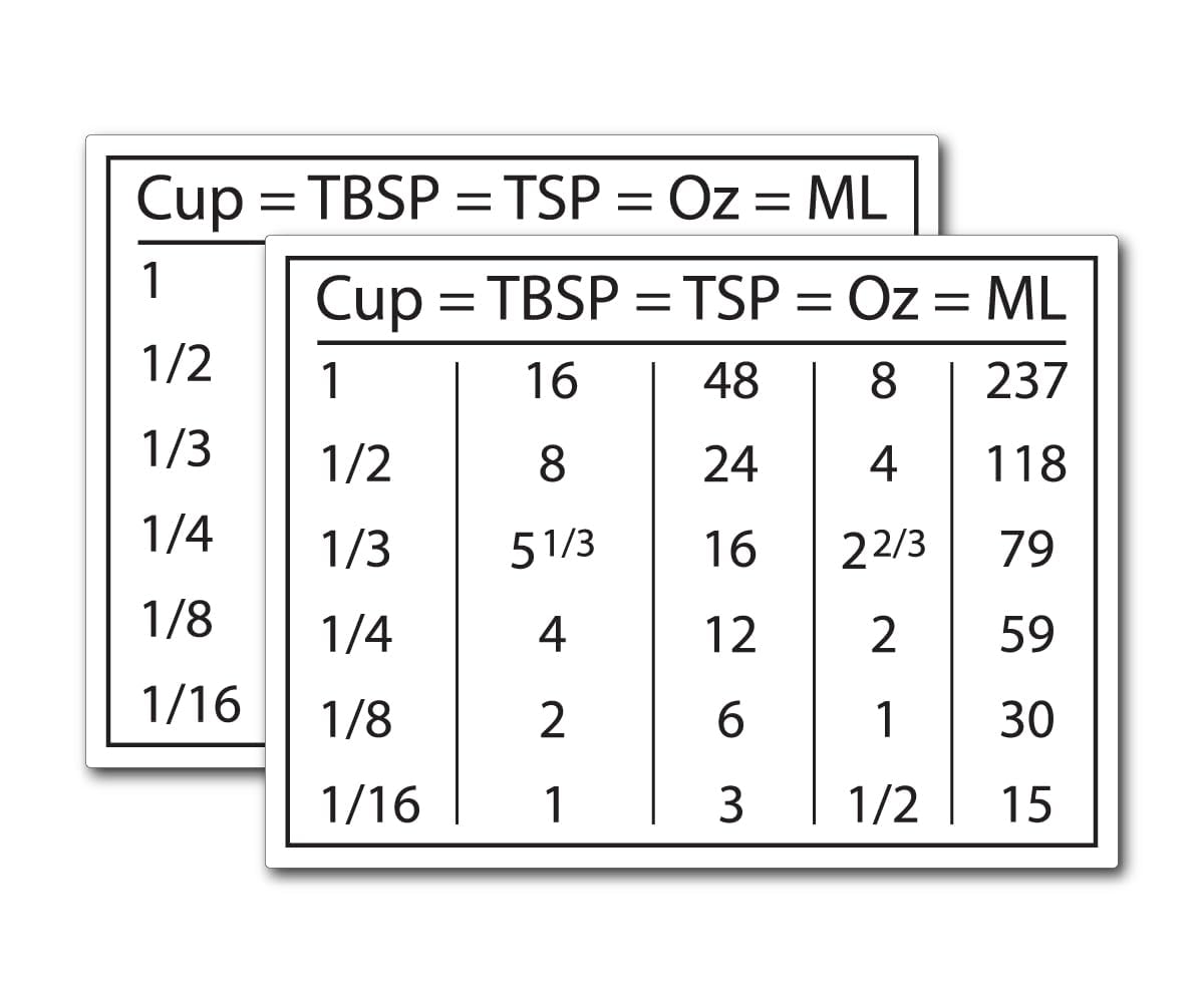 Kitchen Conversion Chart Magnet for Cooking & Baking, 4x3 Cup tbsp TSP ...