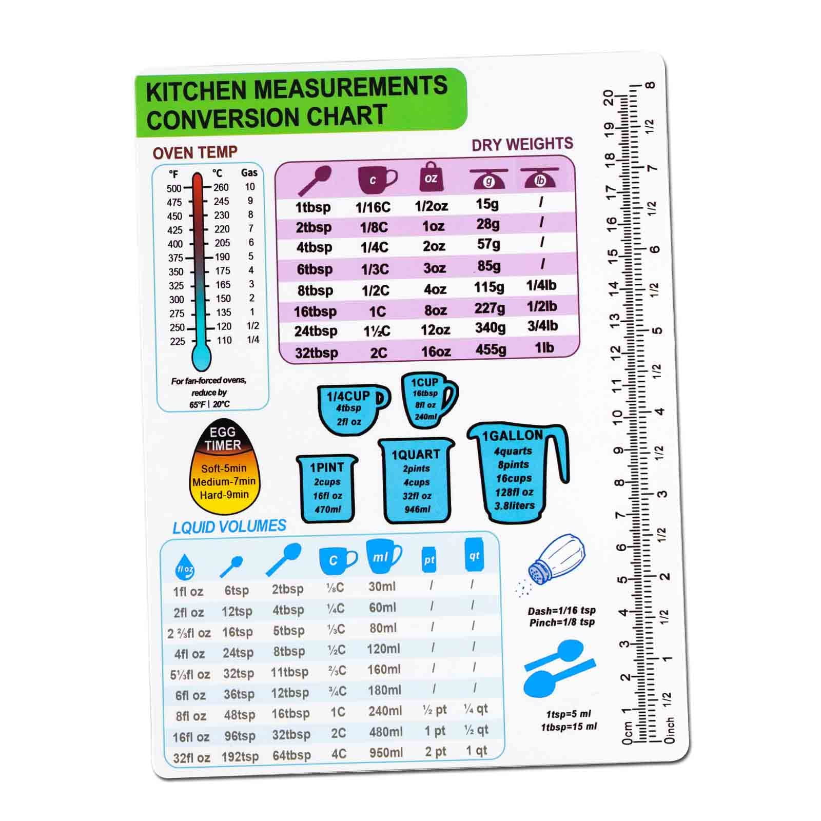 Kitchen Conversion Chart Magnet-Measurement Refrigerator Magnet 8.58In ...