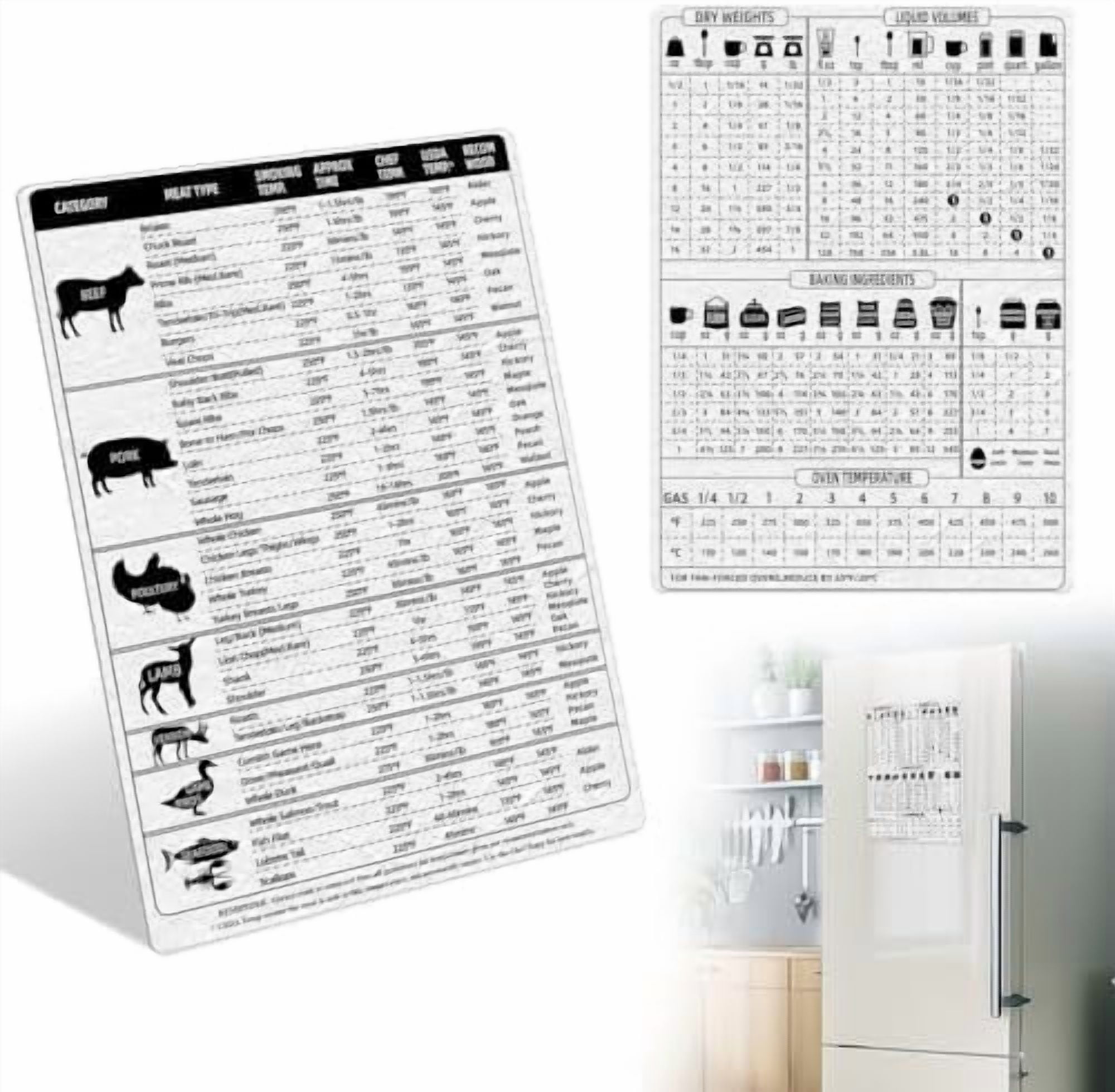 Kitchen Conversion Chart Magnet for Refrigerator, Measurements ...