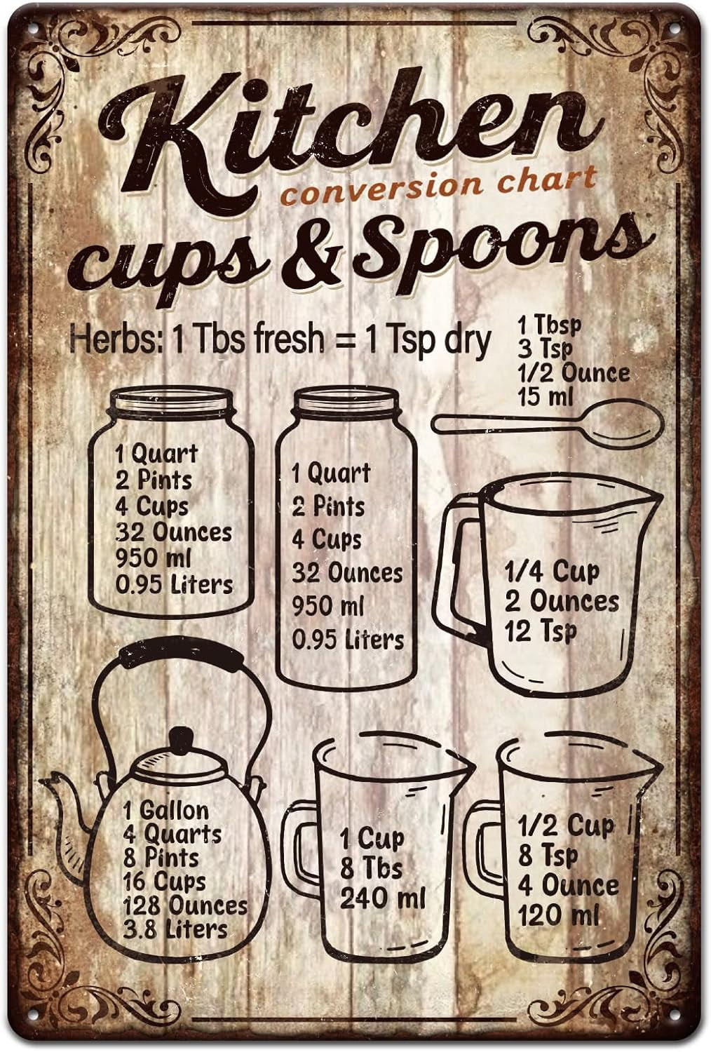 Kitchen Conversion Chart Metal Tin Sign 8x12in "Cups & Spoons" Vintage ...