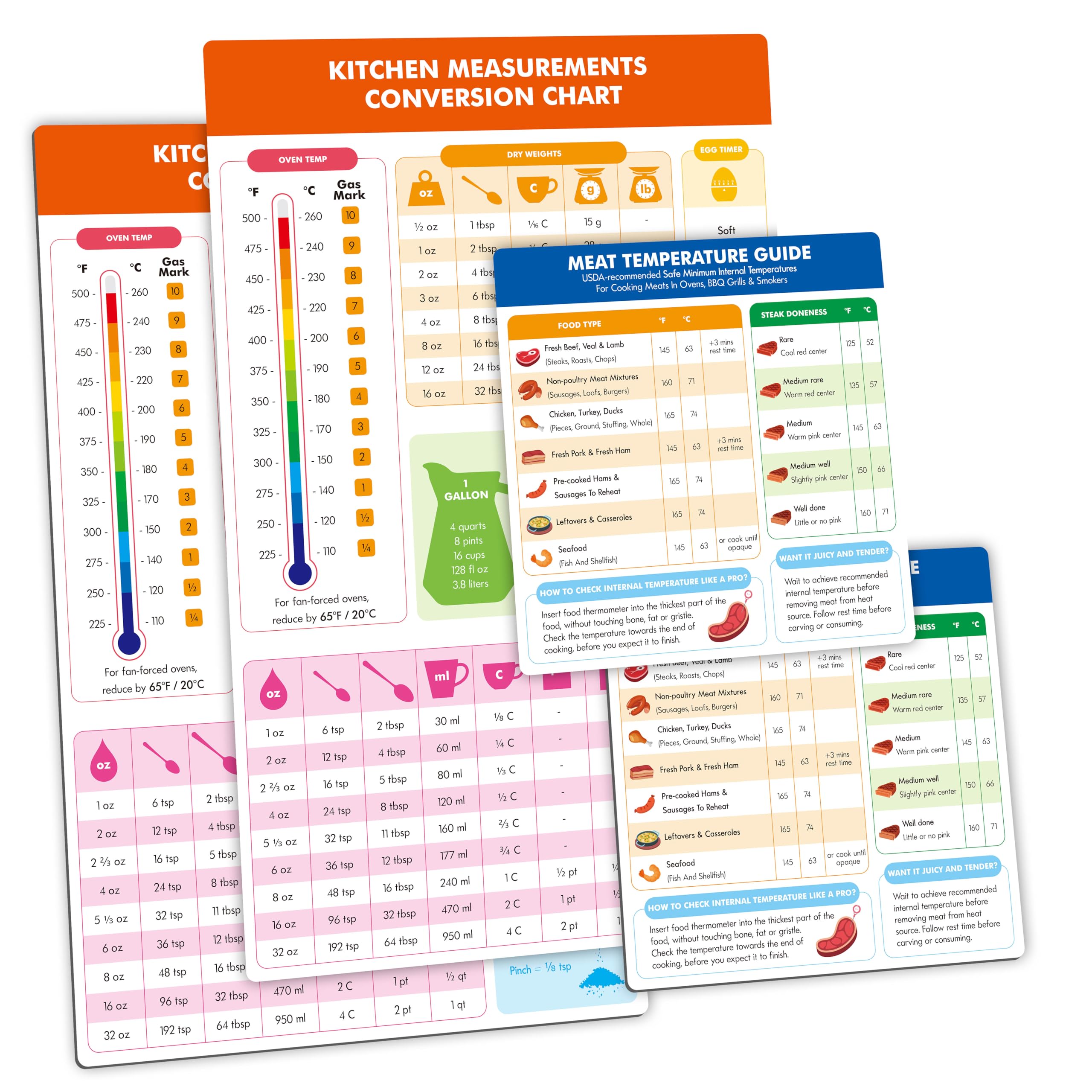 Kitchen Conversion Chart Set, 2 Magnetic Ver & 2 Tear/Water Resistant ...