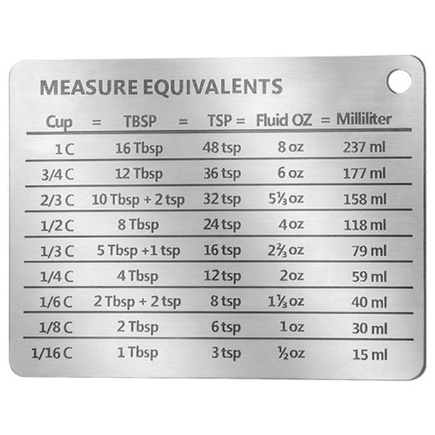 Kitchen Conversion Chart,Stainless Steel Measure Equivalent Chart ...