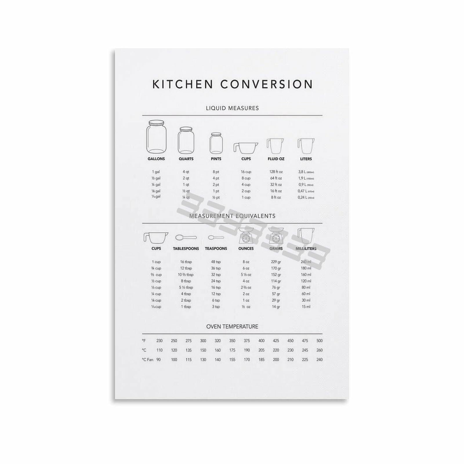Kitchen Conversion Poster Oven Emperature Cooking Cheat Sheet Kitchen ...