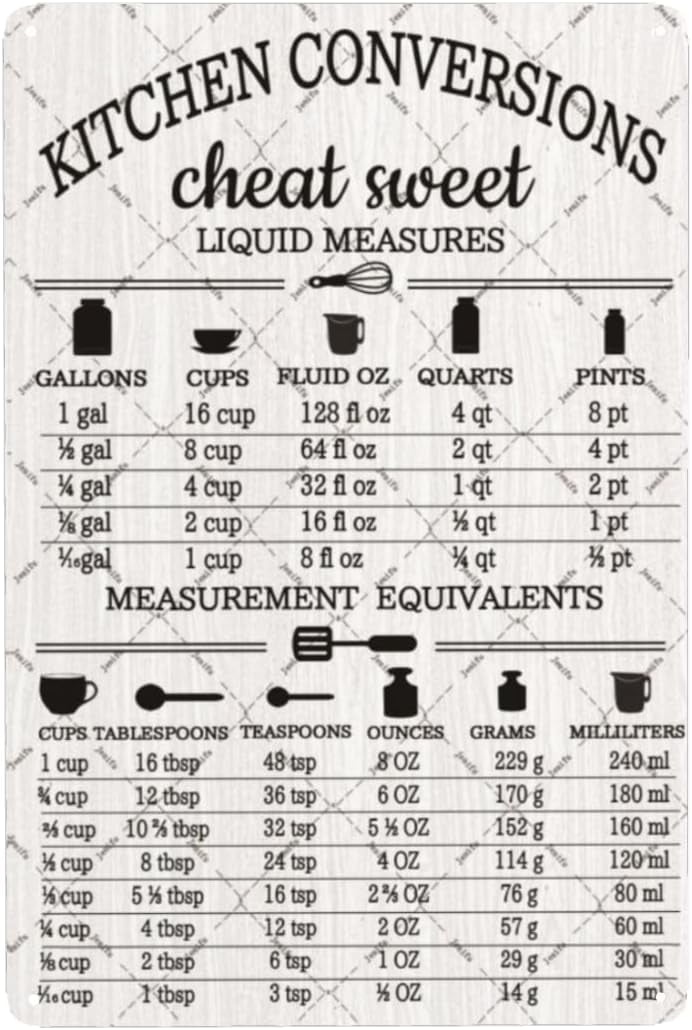 Kitchen Conversions Chart Sign Kitchen Conversion Measurement Cheat ...