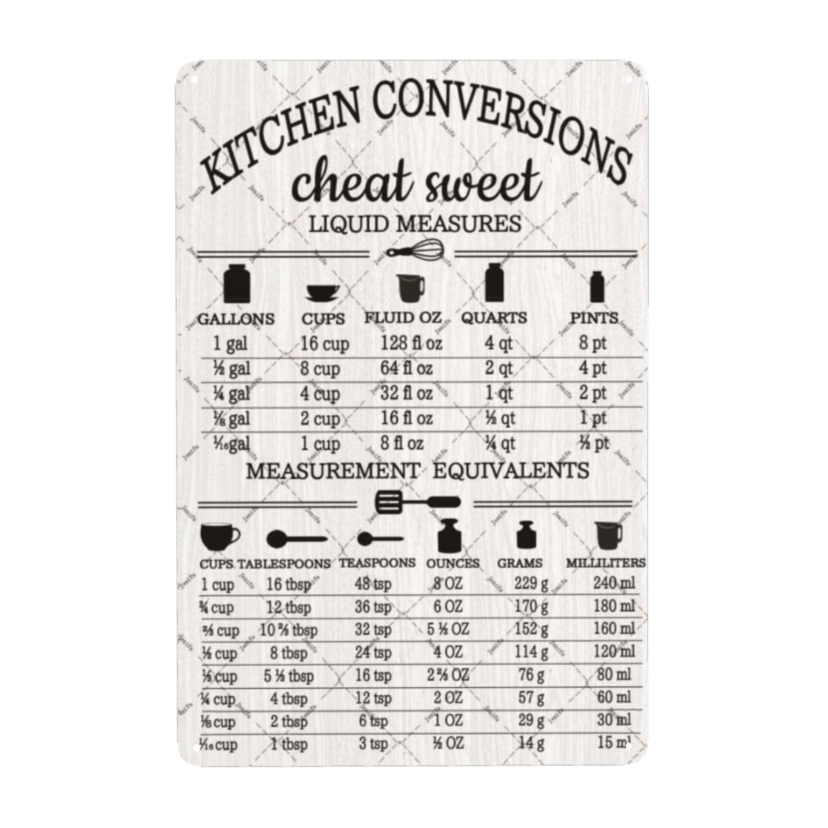 Kitchen Conversions Chart Sign Kitchen Conversion Measurement Cheat Sheet Imperial Metric Units ...