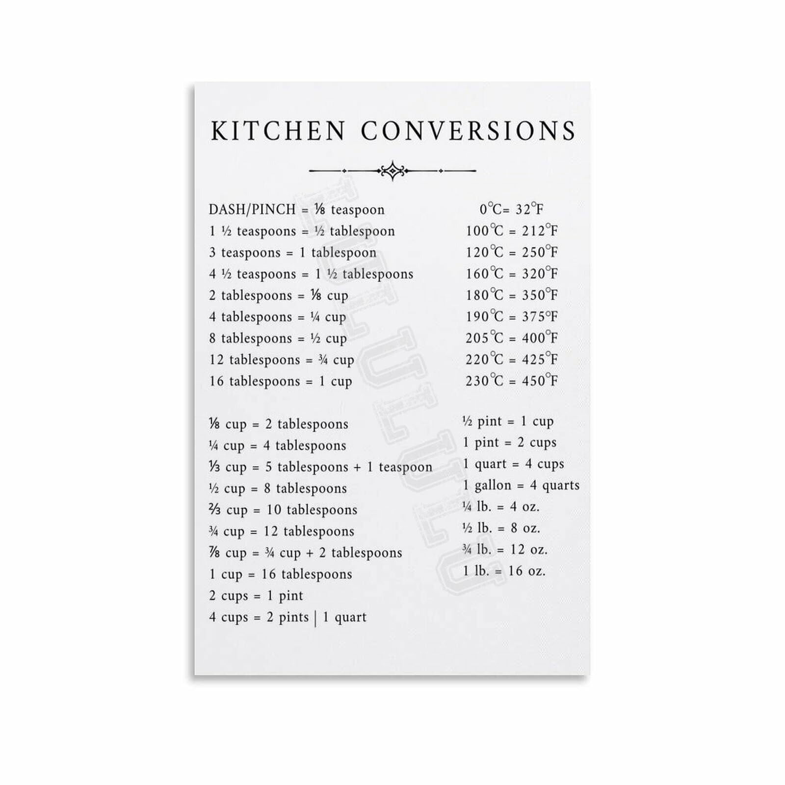 Kitchen Conversions Cheat Sheet Poster (3) Canvas Painting Wall Art ...