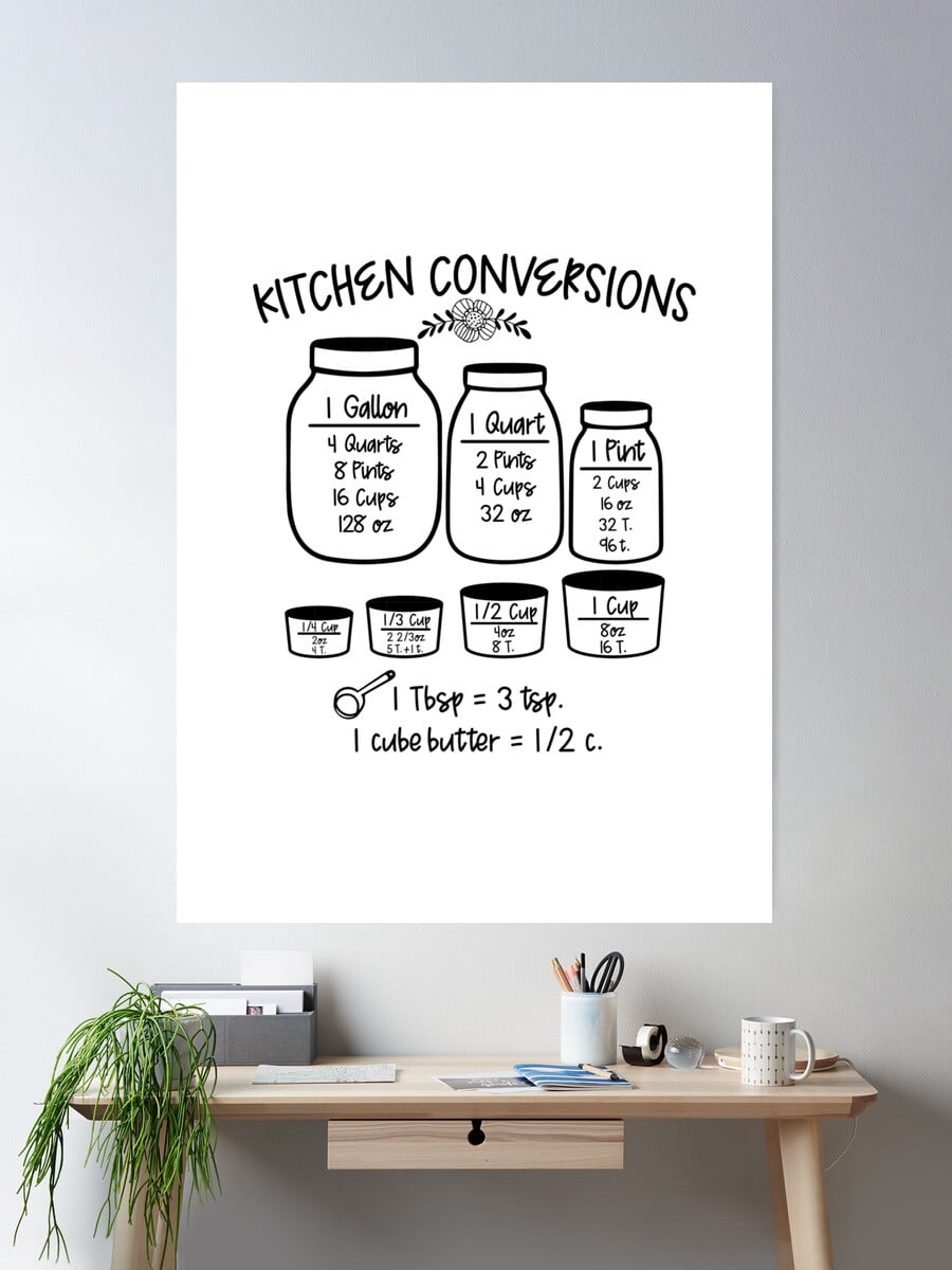 Kitchen Conversions, Font Art Poster Wall Art, Modern Wall Decor For ...