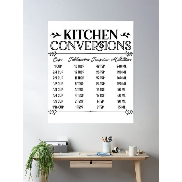 Kitchen Conversions Poster Wall Art, Modern Wall Decor For Living Room ...
