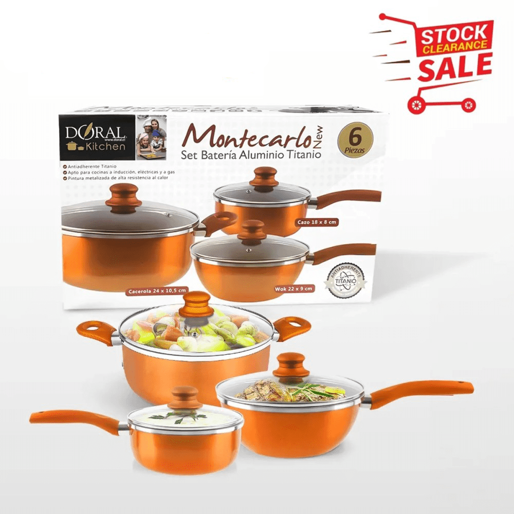 Kitchen Cookware Set, 6 PCS Nonstick Pot and Pan Set-Wok, Soup, Milk ...