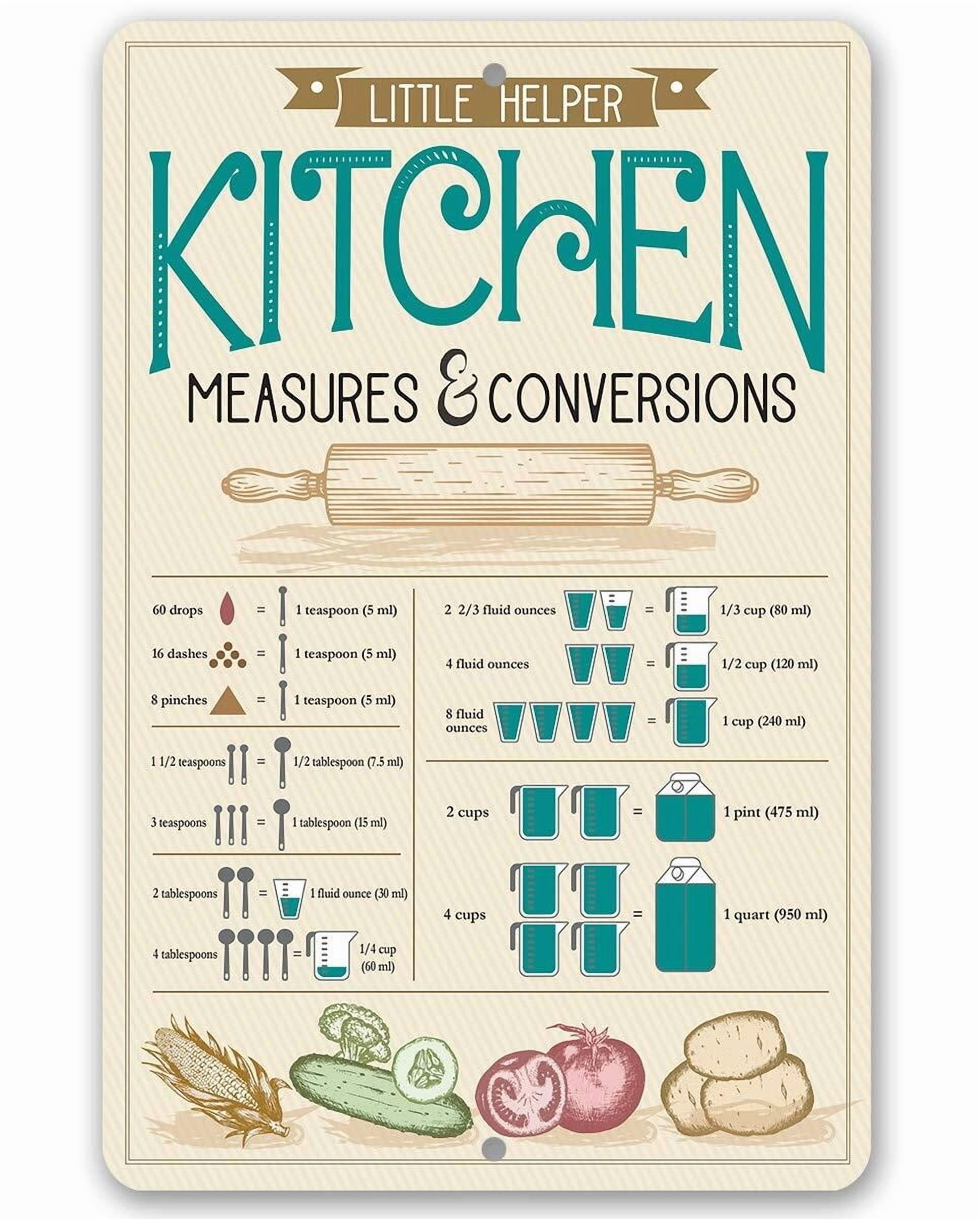 Kitchen Decor and Accessories poster - Kitchen Conversions Indoor ...